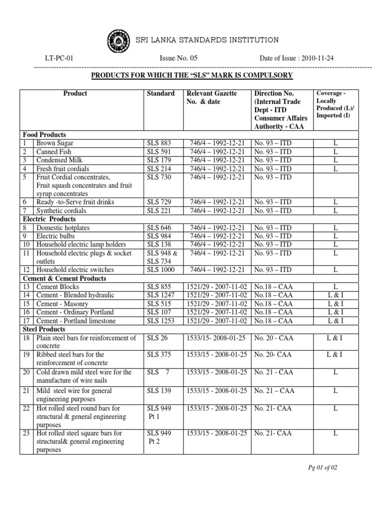 Sri Lanka Standards Institution Products SLS Mark Compulsory | PDF ...