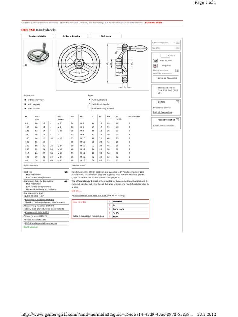 Handwheels: Product Details Order / Inquiry CAD Data | PDF | Home ...