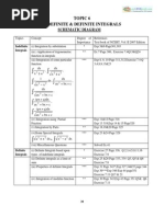 Factoring Notes | PDF