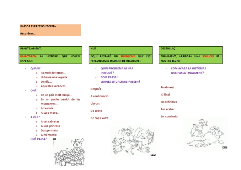 Expressio Escrita | PDF