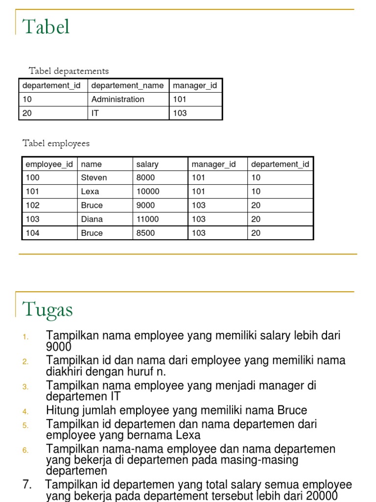 Latihan SQL | PDF