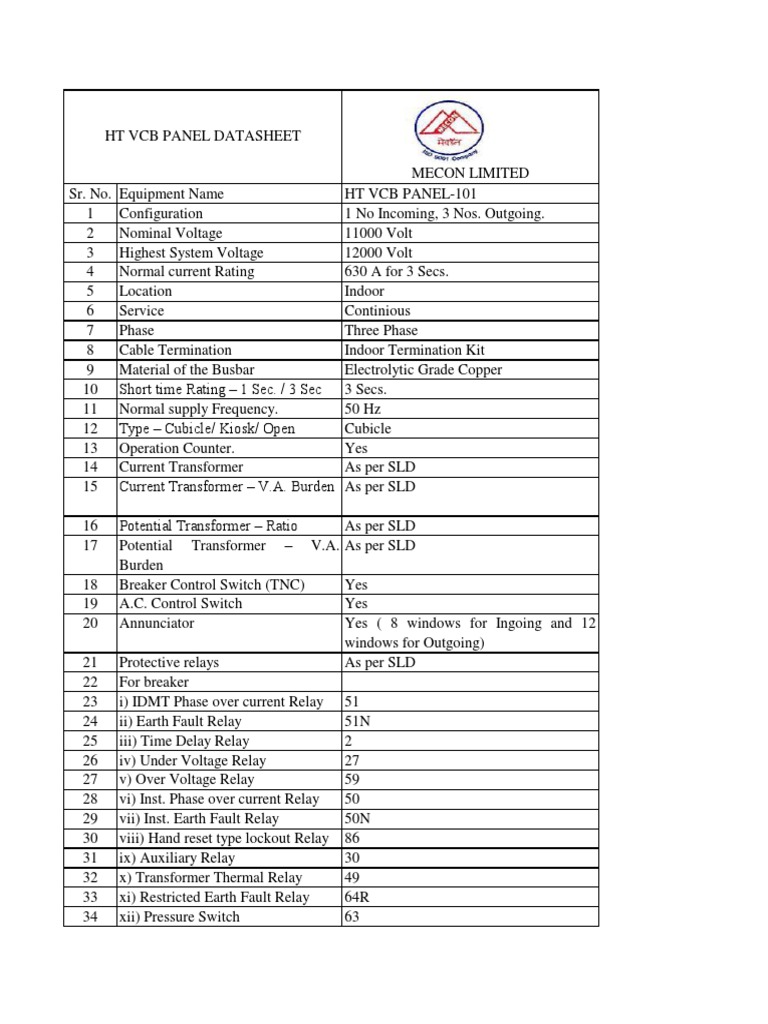 HT Panel Data Sheet | Relay | Transformer