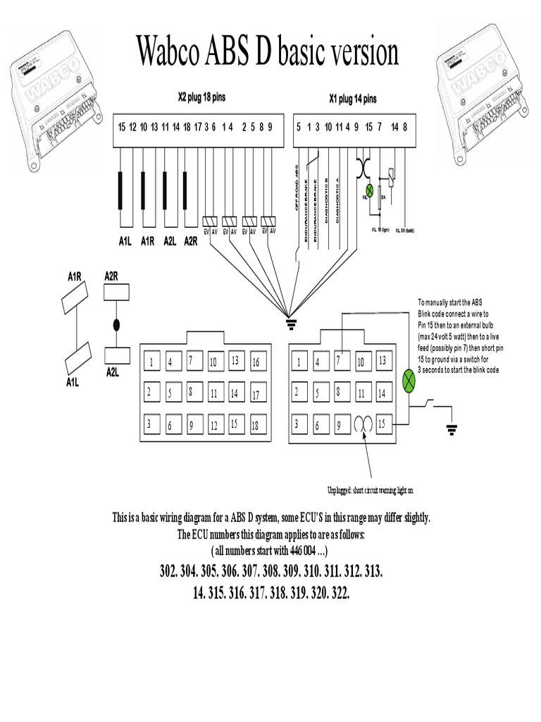 Diagrama de fiação ABS para reboque Wabco em PDF