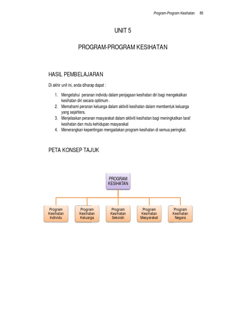 Unit 5 Program-Program Kesihatan | PDF