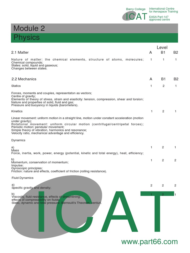Module 2 Physics | Download Free PDF | Heat | Force