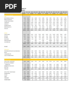 R4 Remittance Form | PDF | Economic Development | Global Politics