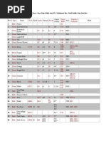 Revell Conversion Color Chart | PDF | Blue | Green