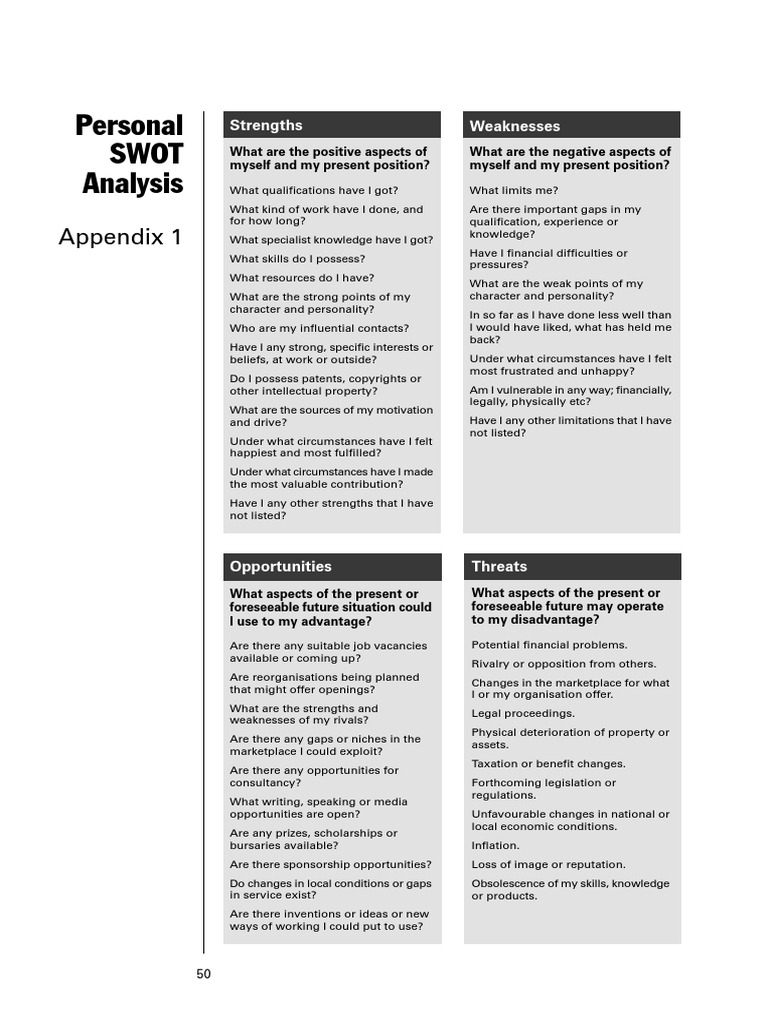 Per SWOT + Per Dev Plan | PDF | Swot Analysis | Personal Development