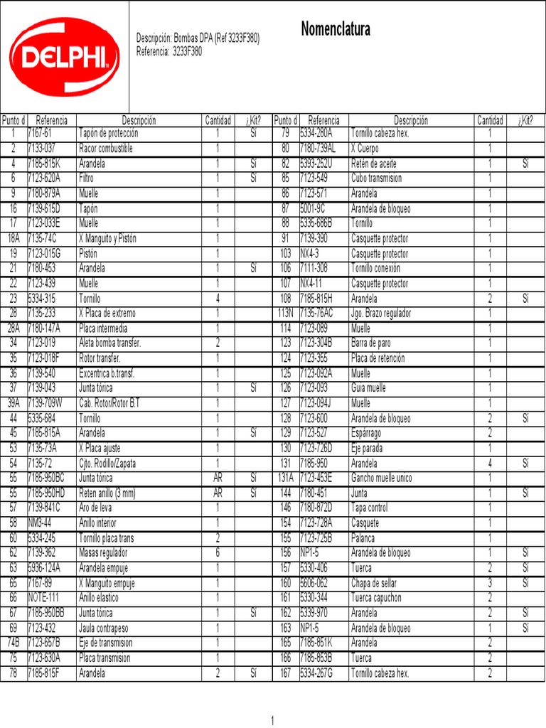 Codigos-1 | Maquinas | Ingeniería mecánica