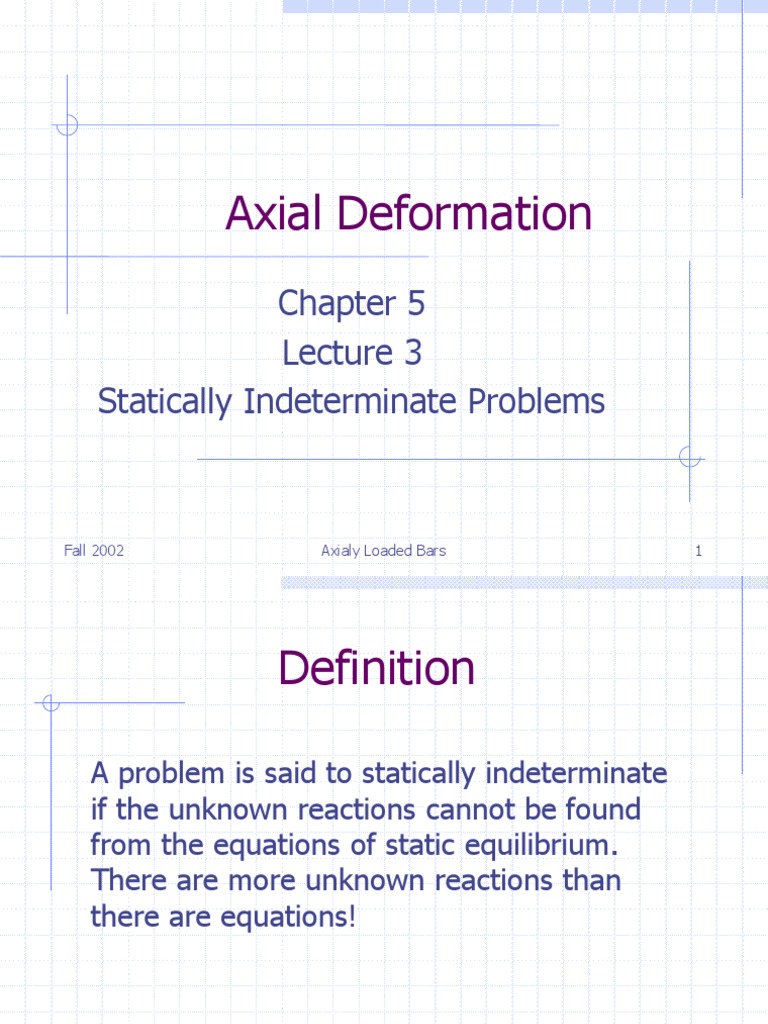 axial deformation | Deformation (Mechanics) | Equations