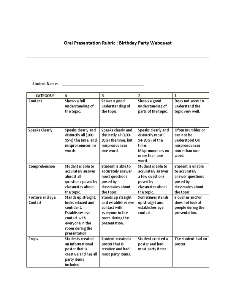 Oral Presentation Rubric | PDF