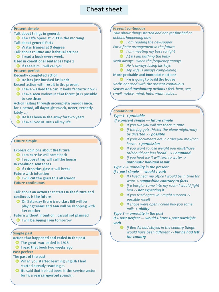 Islcollective Worksheets Upperintermediate b2 Advanced c1 High School ...