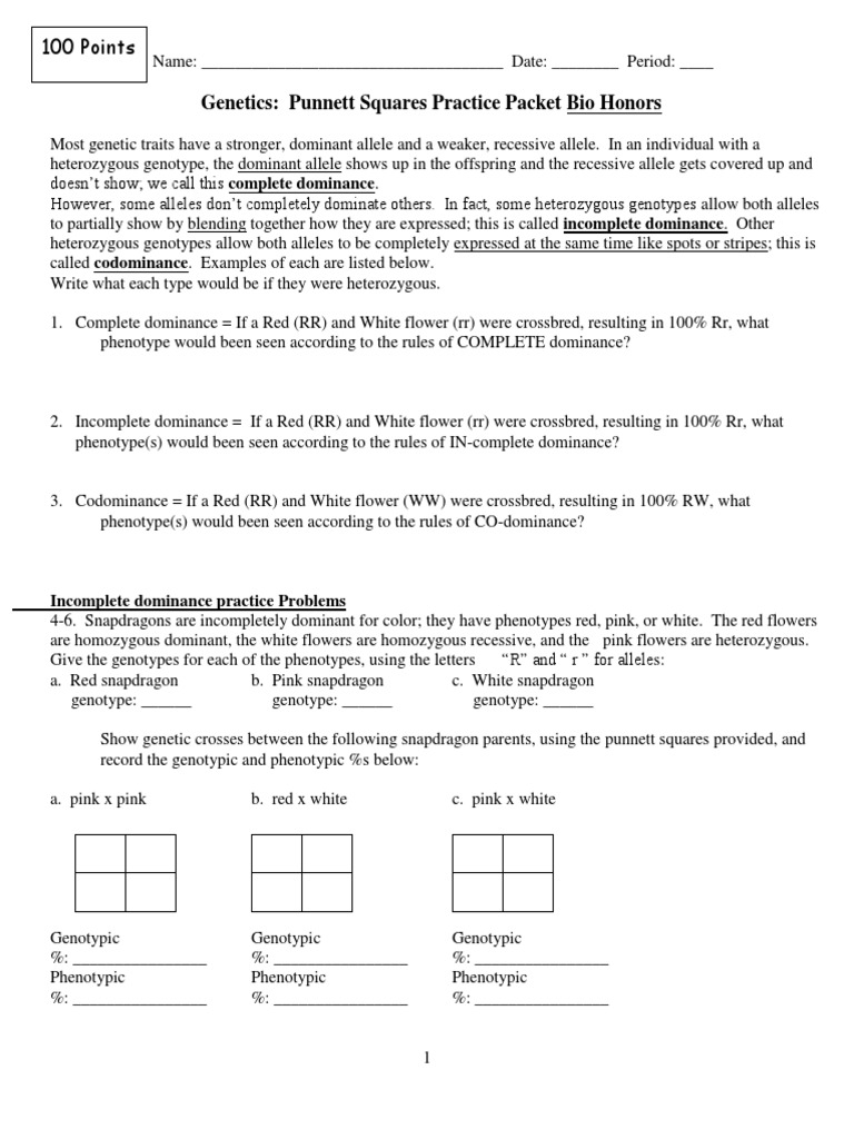 Punnett Square Ptc
