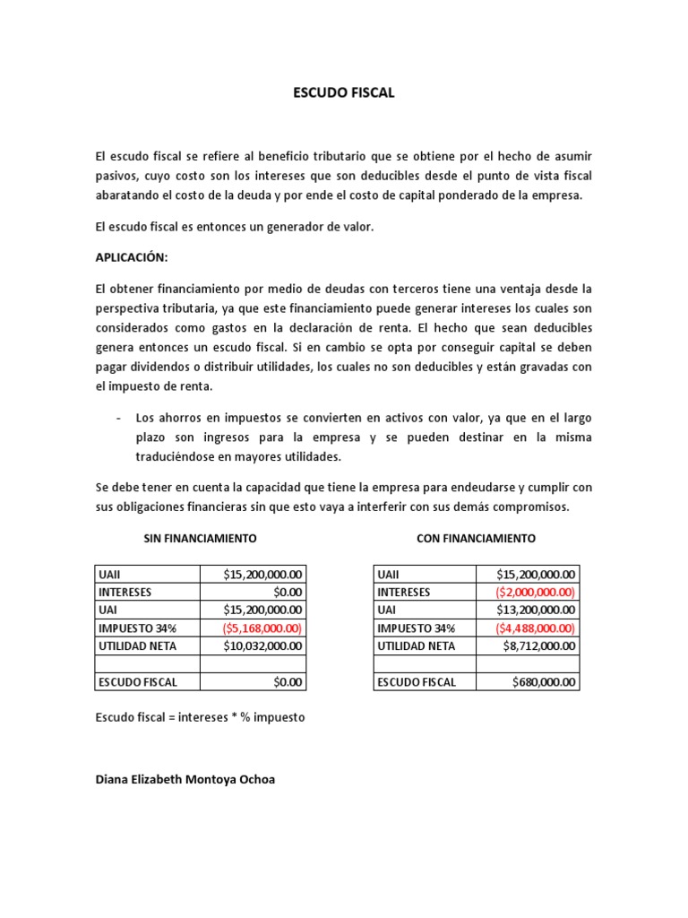Escudo Fiscal | PDF