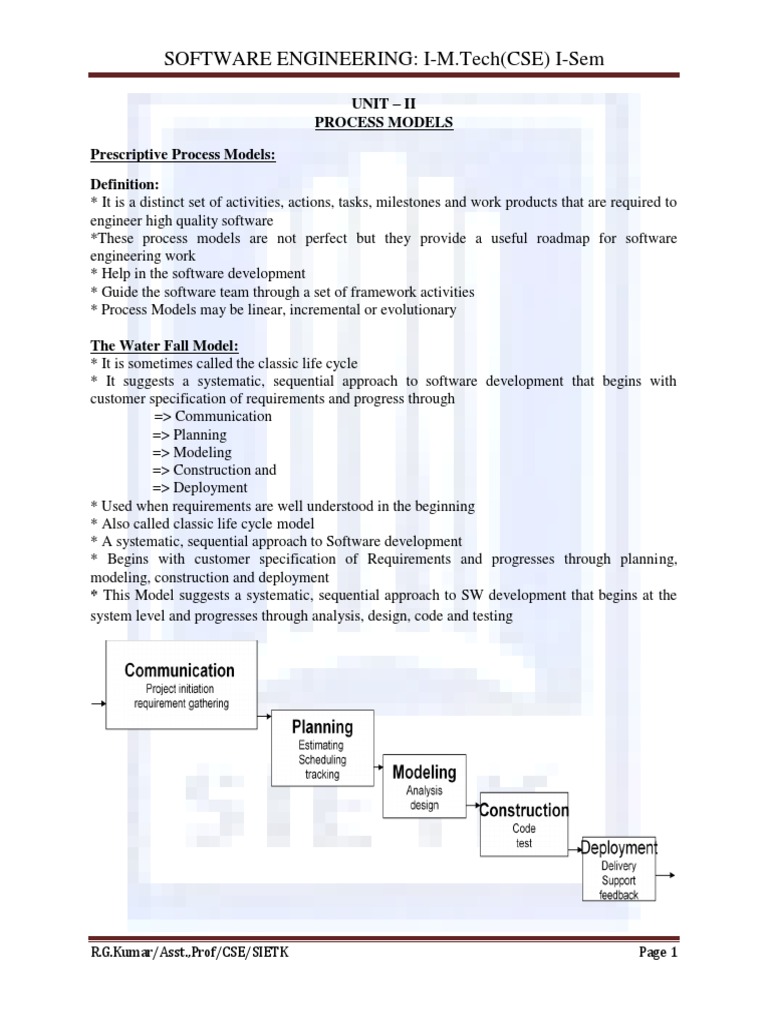 Software Engineering I Mtech Cse I Sem Unit Ii Process Models Prescriptive Process Models 6898