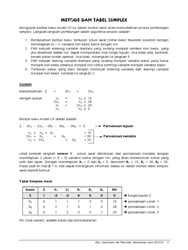 Metode Simplex | PDF