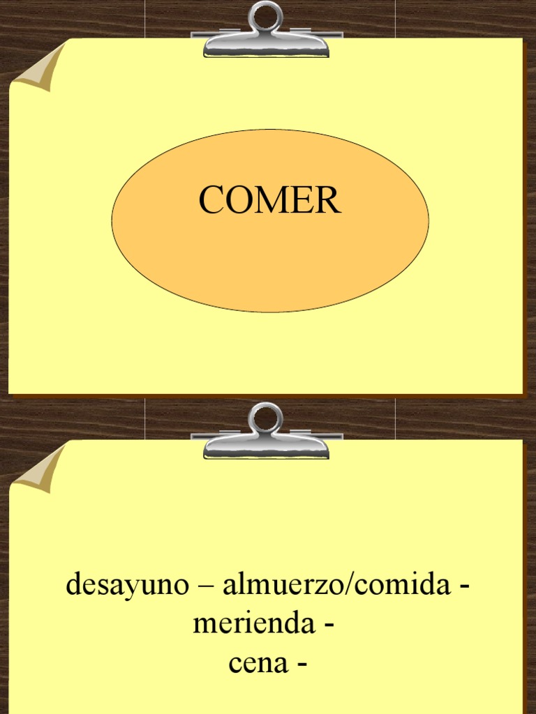 PRESENTE del verbo COMER | Comida | Comida y bebida | Prueba gratuita ...