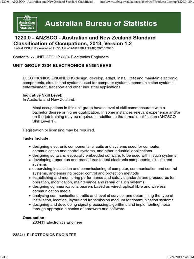 2334 Electronics Engineer | PDF | Electronic Engineering | License