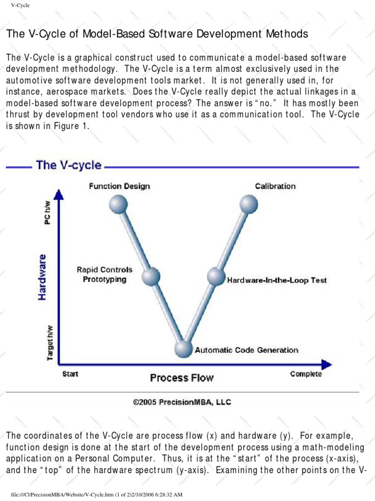 V Cycle | PDF
