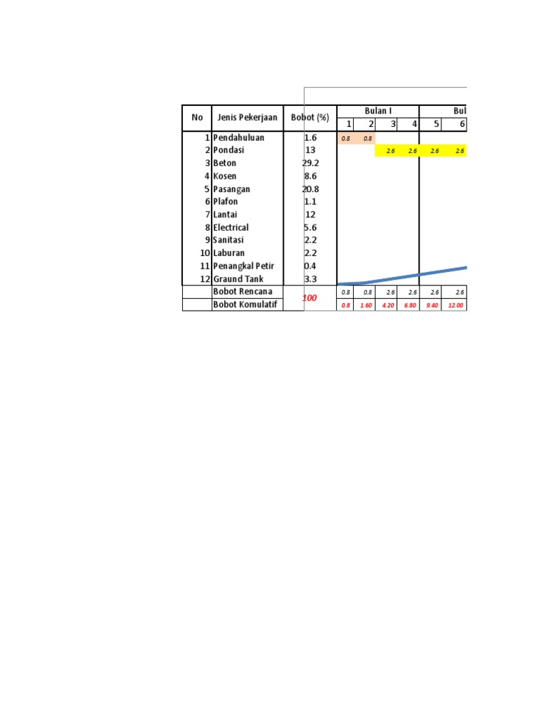 Contoh Soal Jawab PDM | PDF