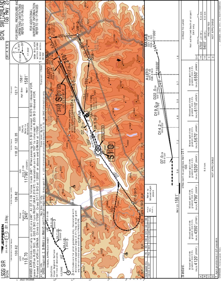 Sion Approach | PDF | Aviation Safety | Navigation