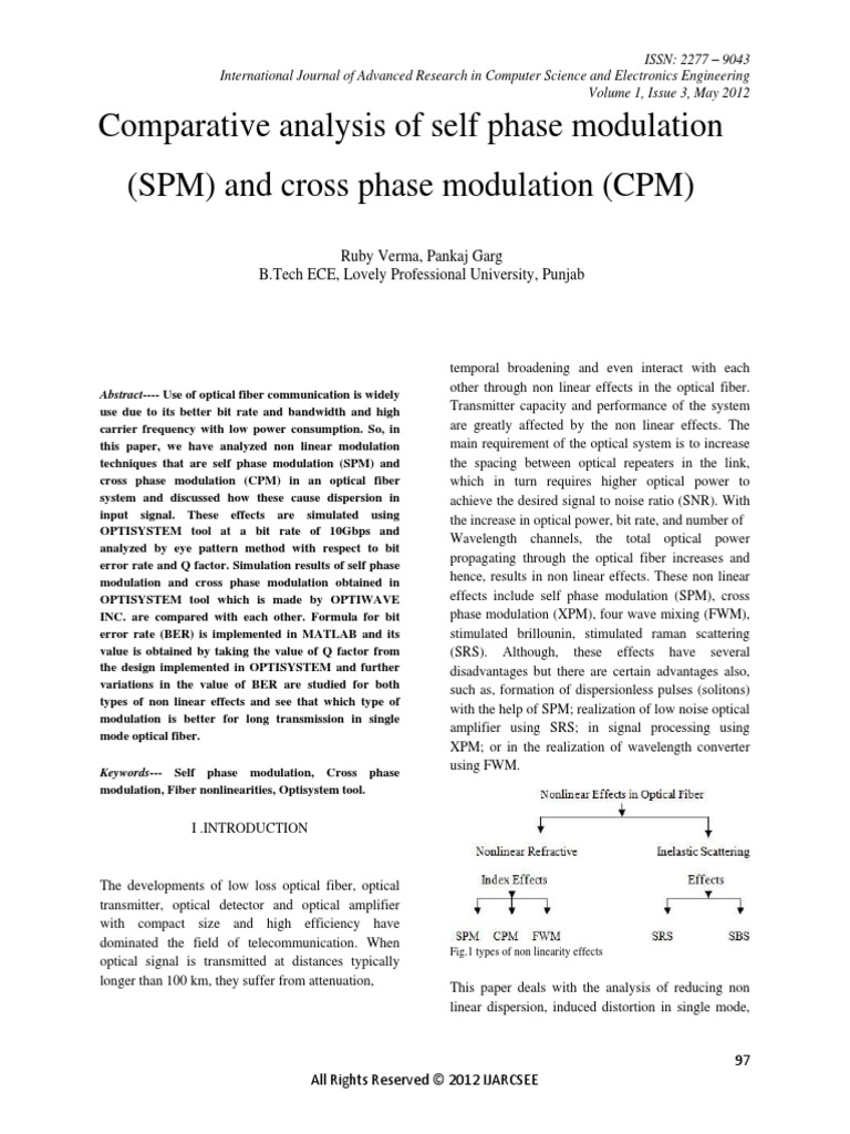 Comparative Analysis of Self Phase Modulation SPM and Cross Phase ...