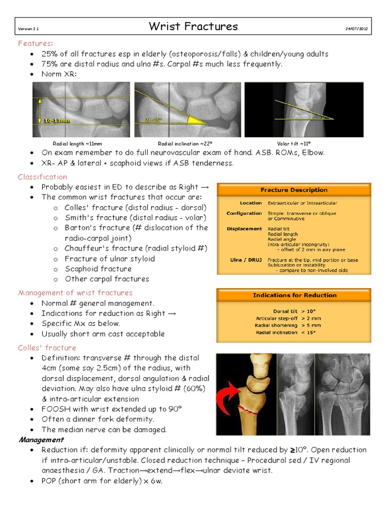 Wrist Fractures | PDF | Injury | Musculoskeletal Disorders