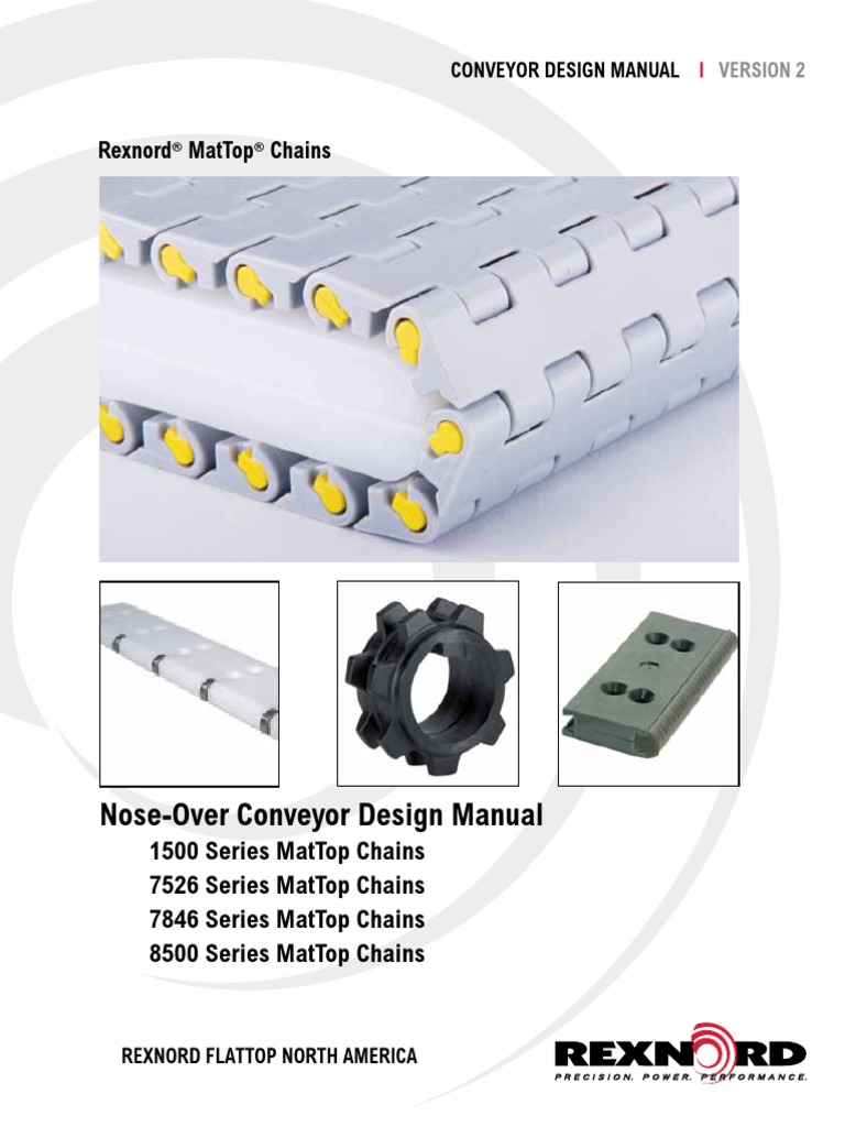 Rexon-Chain Conveyors PDF | PDF | Wear | Screw