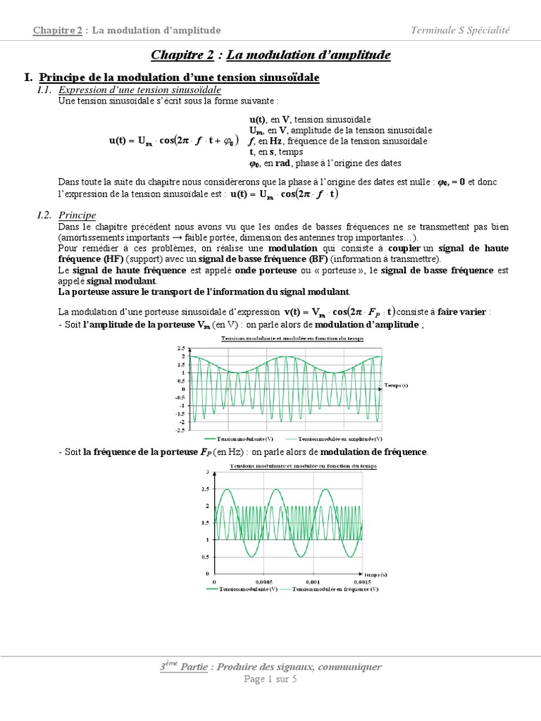 Chapitre 2 La Modulation D-Amplitude | PDF | Modulation | Radiocommunication