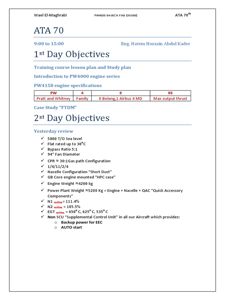 ATA 70 1 Day Objectives: 9:00 to 15:00 Eng. Hatem Hossain Abdul Kader
