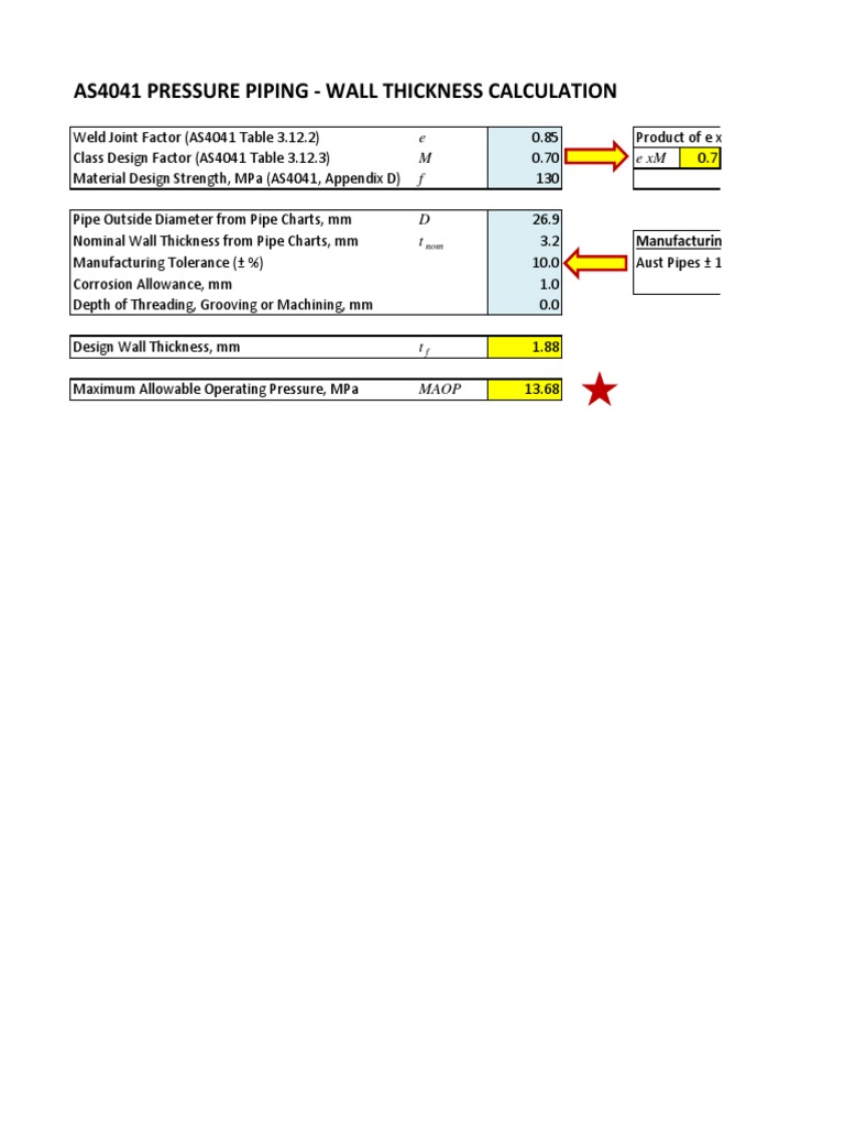 AS4041 Pipe Wall Thickness | PDF