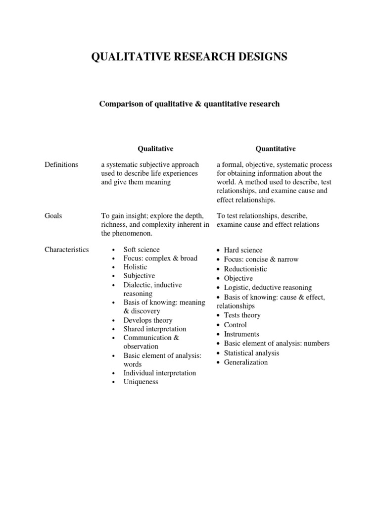 Qualitative Research Designs | PDF | Qualitative Research | Observation