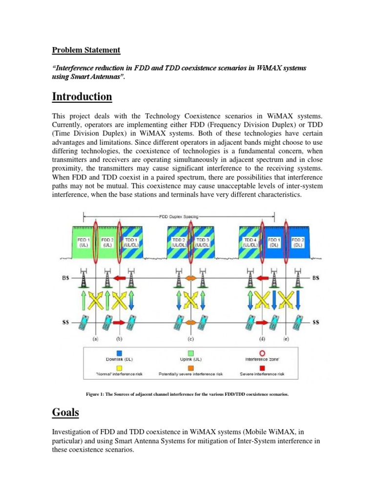 Problem Statement: "Interference Reduction in FDD and TDD Coexistence ...