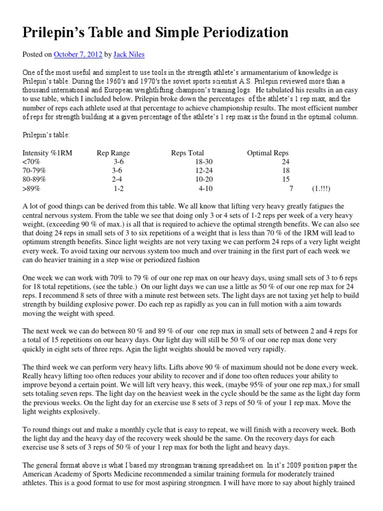 Prilepin's Table for Strength Training | PDF | Weight Training | Recreation