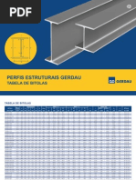 Catalogo Chapa Grossa Gerdau | PDF | Aço | Temperatura