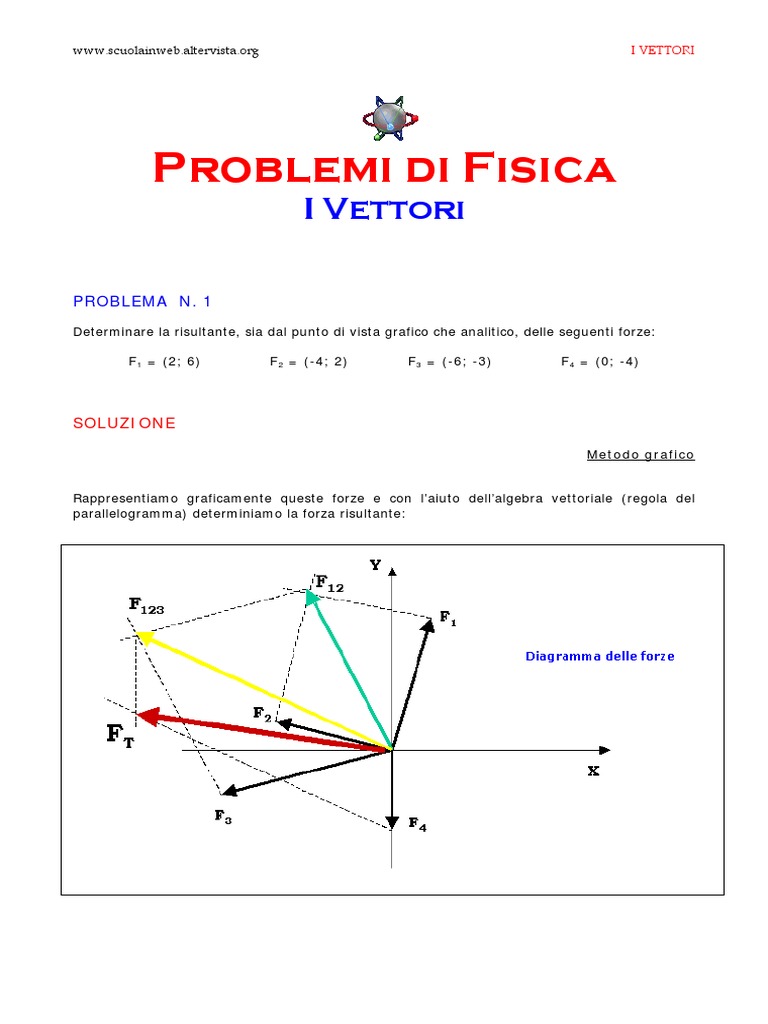 Esercizi - I Vettori