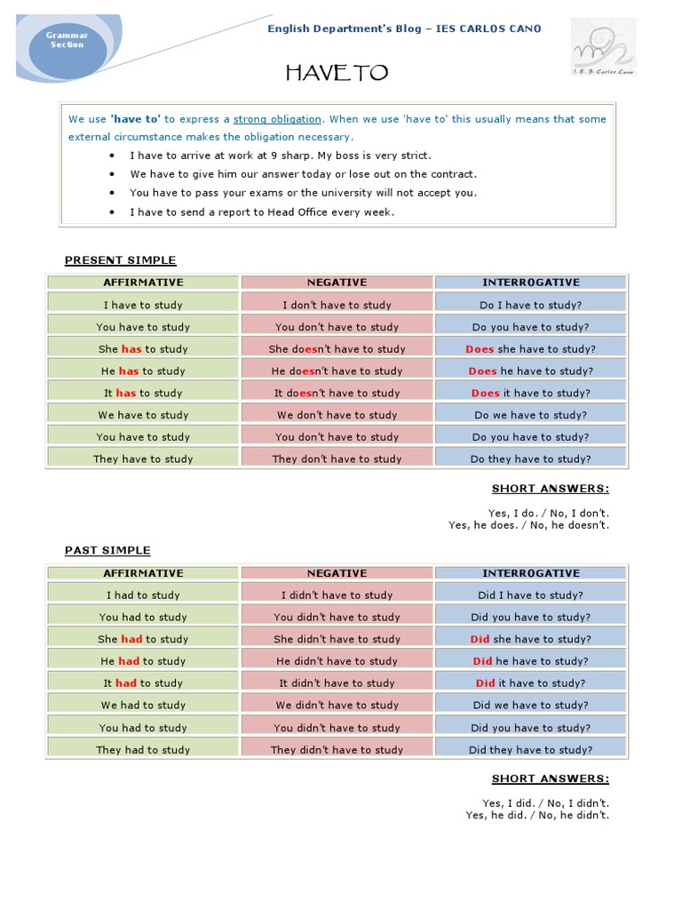 Understanding 'Have to' in English Grammar | PDF
