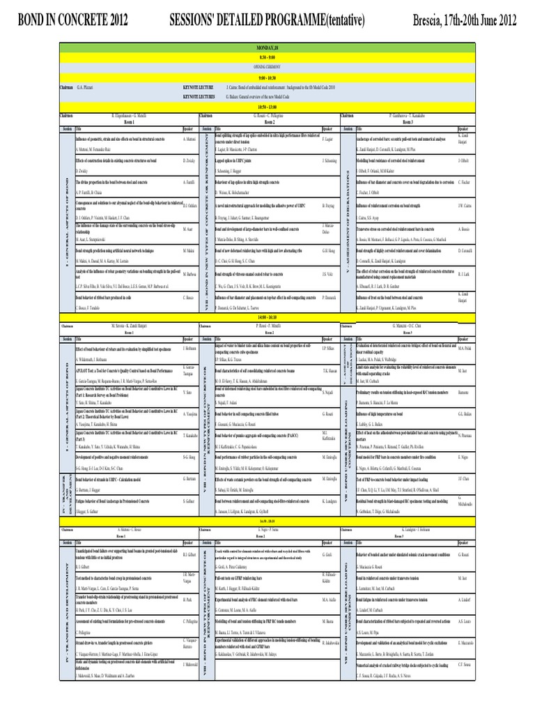 Detailed Programme | PDF