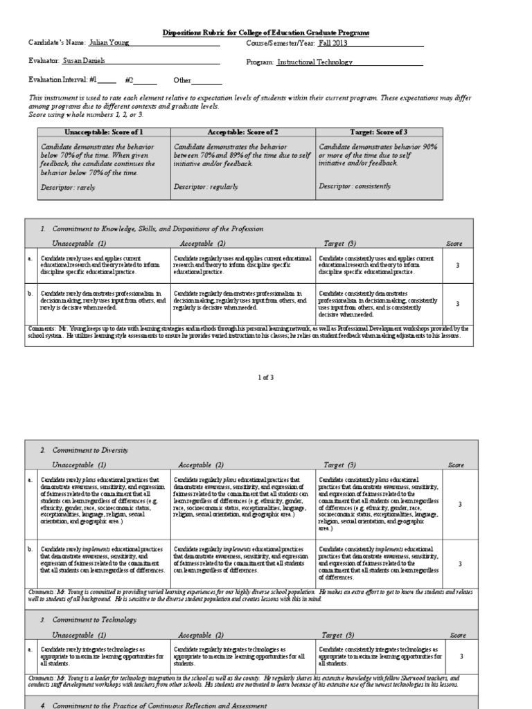 Professional Dispositions | Download Free PDF | Behavioural Sciences ...