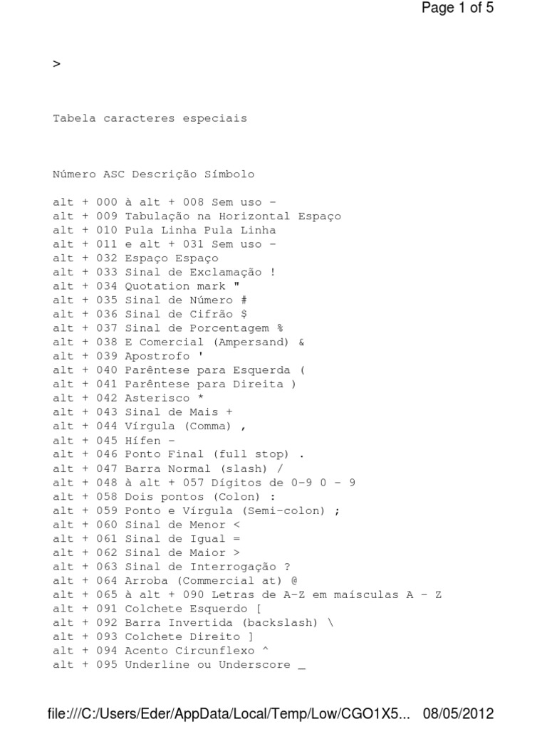 Tabela ALT+ | PDF | Grafemas | Semiótica