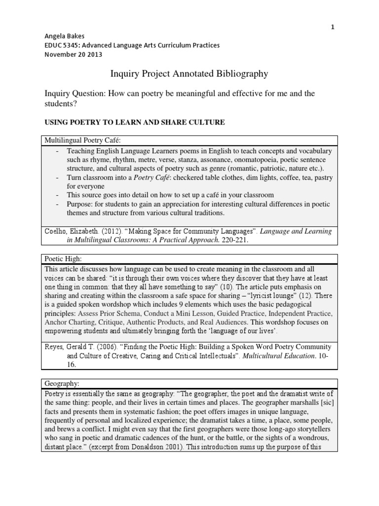 Annotated Bibliography of Poetry Resources | Poetry | Multimedia