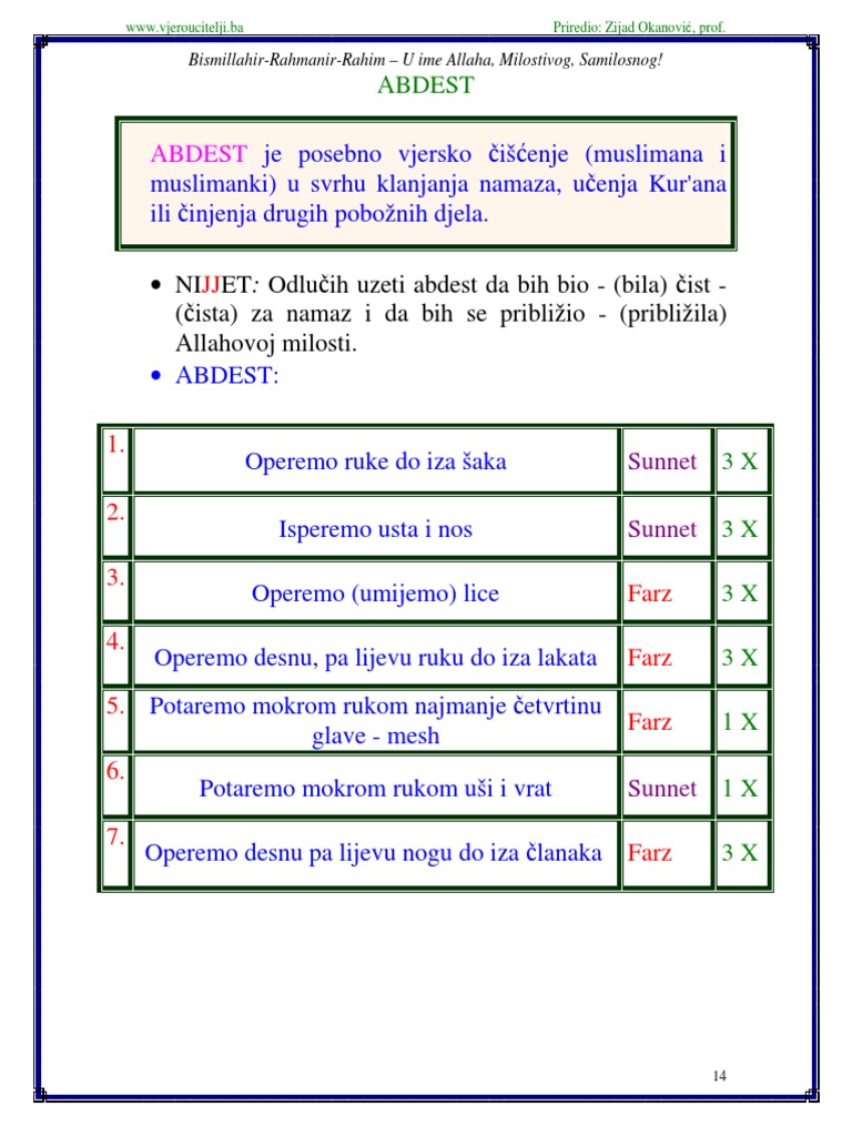 5 - Abdest | PDF