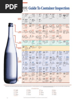 Understanding Glass Bottle Defects | PDF | Fracture | Nature