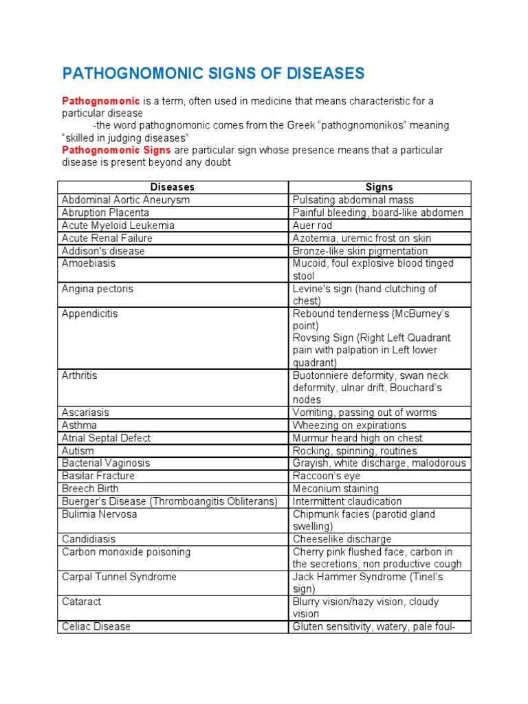 Pathognomonic Signs of Diseases | PDF | Medical Specialties | Diseases ...