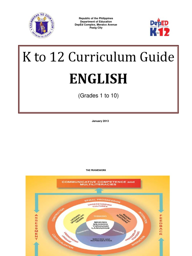 K to 12 English Curriculum Guide | PDF | Curriculum | Reading Comprehension