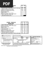 Sunbeam Timetable | PDF