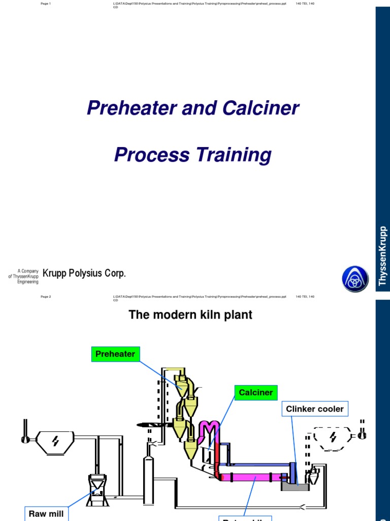 Preheat Process | PDF | N Ox | Industrial Processes