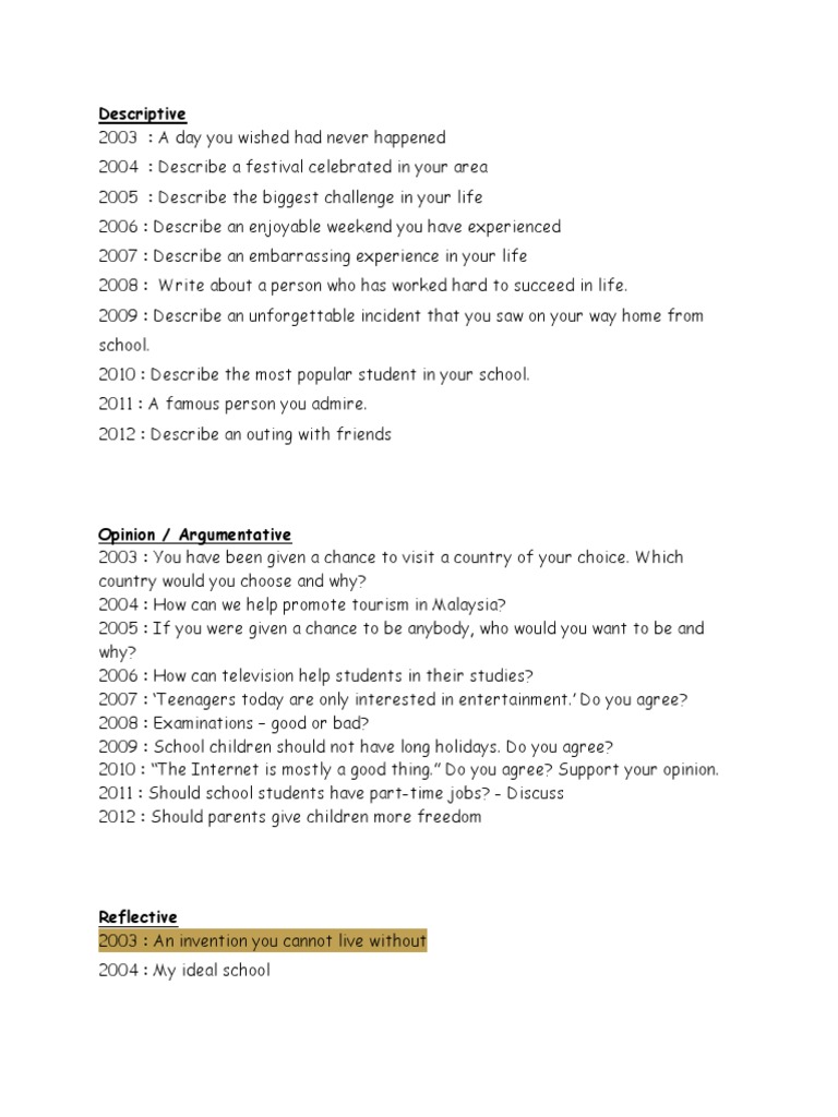 SPM English Essay Topics Overview | PDF