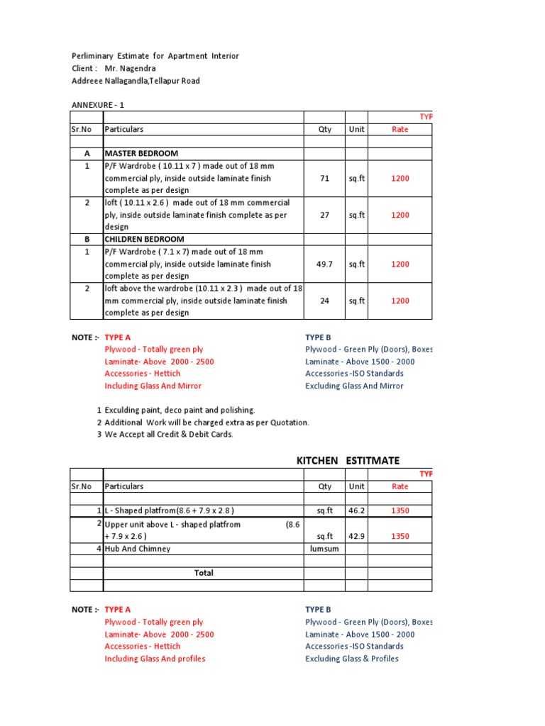 Apartment Interior Estimate Breakdown | PDF