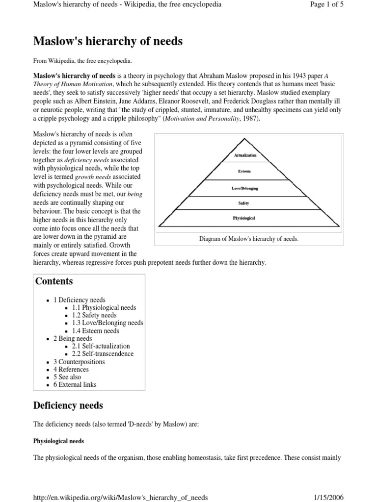 Maslow's Hierarchy of Needs | PDF | Self Actualization | Popular Psychology